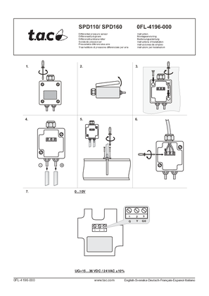 SPD110 / SPD160 Differential Pressure Sensor Kullanıcı kılavuzu ...
