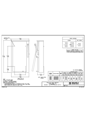 Heavy Duty Safety Switches 600A Visible Blade NEMA Type 3R Rainproof ...