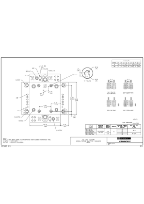 QO Load Centers 100A 125A 12 spaces NEMA Type 1 Indoor: dimensions ...