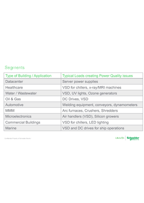 PQ Issues by Segment Brochure | Schneider Electric