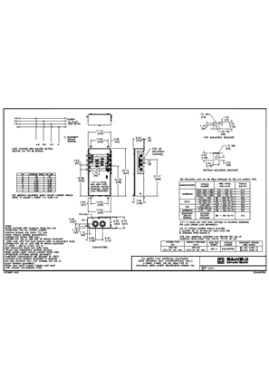 EZ METER-PAK METERING EQUIPMENT, 400A TERMINALS BOX (UNDERGROUND ONLY ...