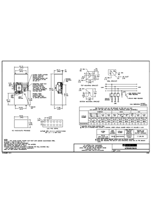 EZ METER-PAK GANGABLE MULTI-METERING EQUIPMENT 2000A 3PH 4W MAIN ...