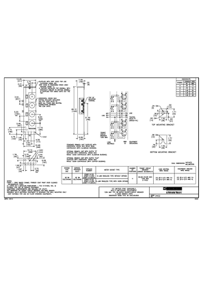 EZ METER-PAK GANGABLE MULTI-METERING EQUIPMENT 125A MAX 1PH 3W METER ...