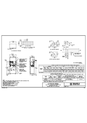 EZ Meter-Pak Gangable Multi-Metering Equipment 1600A 1PH-3W Main ...