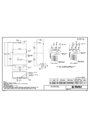 MINI POWER ZONE 15-30 KVA THREE PHASE 60HZ CAD | Schneider Electric