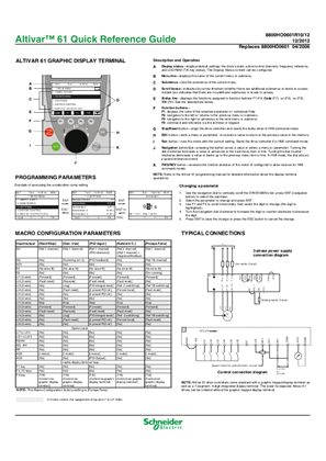 Altivar 61 ATV61 Display Quick Reference User Guide | Schneider Electric