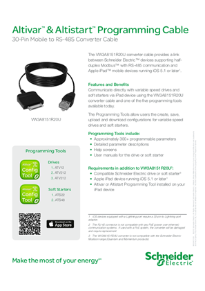 Altivar and Altistart Programming Cable Handout | Schneider Electric