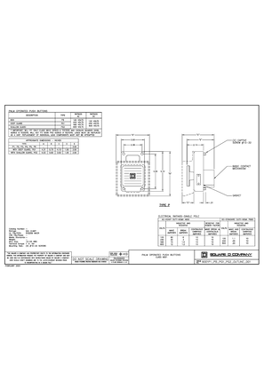 Palm Operated Push Button CAD | Schneider Electric