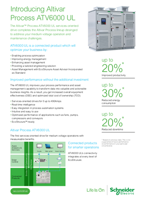 Introducing Altivar Process ATV6000 UL | Schneider Electric