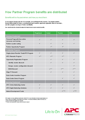 APC_Program_Benefits_Check_List | Schneider Electric