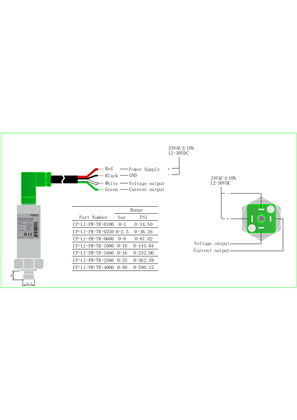 SpaceLogic Sensors - Wet Pressure Transmitters - CP Series - CAD Files ...