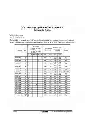 Catalogo Centros de Carga QO y Homeline | Schneider Electric