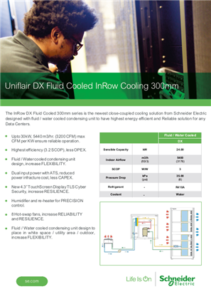 Uniflair DX Fluid Cooled InRow Cooling 300mm_OnePage_Brochure_EN ...