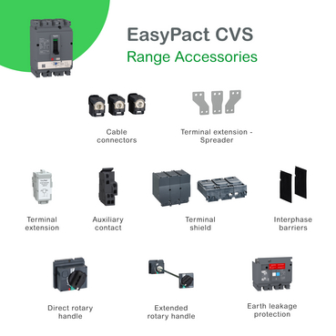 EasyPact_CVS_MCB-Range overview | Schneider Electric