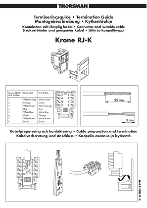 Termination Guide Krone RJ-K User guide | 슈나이더 일렉트릭
