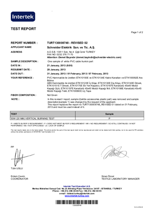 Intertek_Test_Report_UL9_V0_Kanal Certificat | Schneider Electric Romania