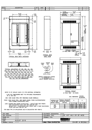 I-LINE HCP MLO PANELBOARDS 400-800 AMP 27"-99" MAX. BRANCH BREAKER ...