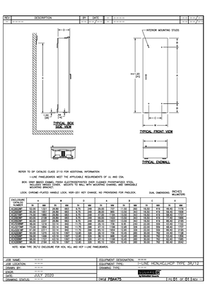 I-LINE HCN, HCJ, HCP PANELBOARD ENCLOSURE NEMA 3R/12 32W X 48-91H ...