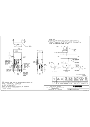 EZ METER-PAK GANGABLE MULTI-METERING EQUIPMENT 600A-800A 1PH 3W MAIN ...