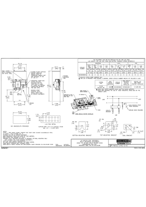 EZ METER-PAK GANGABLE MULTI-METERING EQUIPMENT, 2000A, 1PH 3W MAIN ...