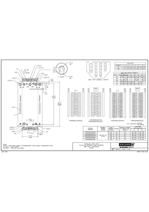 2D CAD: Homeline PoN 200A 225A, 40-42 Spaces, Qwik Grip, NEMA Type 1 ...