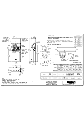 EZ Meter Pak Metering Equipment 600A 800A 3PH 4W Breaker underground ...