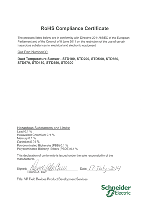 STD100, STD200, STD500, STD660, STD670, STD150,STD550, STD300 Duct ...