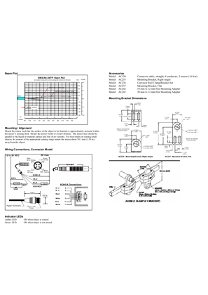 SC390A-400 Superprox Configurable Proximity Sensor Instruction Sheet ...