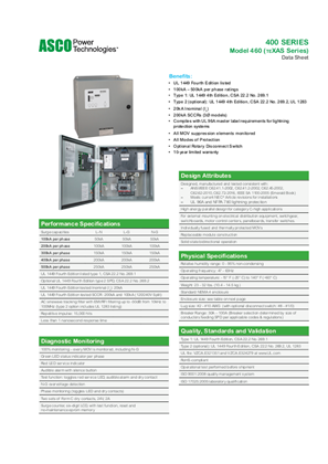ASCO 400 SERIES Model 460 (TEXAS Series) Ficha técnica | Schneider Electric