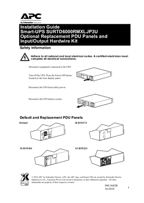 Installation Guide Optional Replacement PDU Panels and Input/Output ...