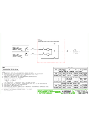 STS30K630-SD - STS Upsilon 30-60-100-160-250-400-630A System one line ...