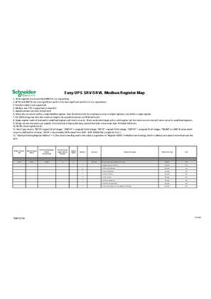 Network Management Card Easy UPS Modbus Register Map | Schneider Electric