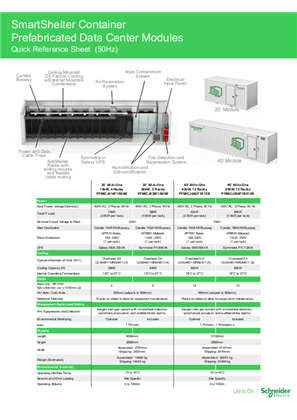 Quick Reference Sheet - SmartShelter Containers 400V/50Hz Handout ...
