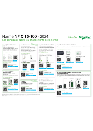 Norme NF C 15-100 - 2024 Les principaux ajouts ou changements de la norme | Schneider Electric