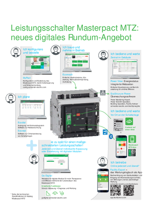 MTZ-Übersicht Broschüre | Schneider Electric