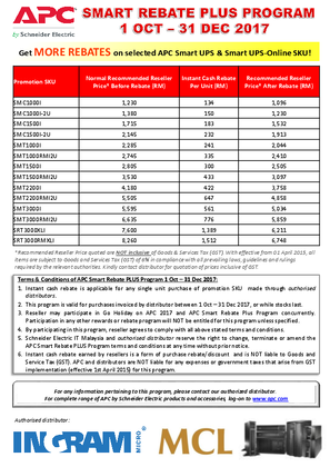 smart_rebate_Malaysia | Schneider Electric