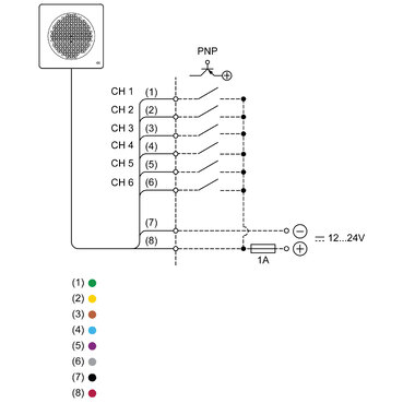 XVSV7BBP - Editable voice alarms, black, mounting 72 mm DIN rail, PNP ...