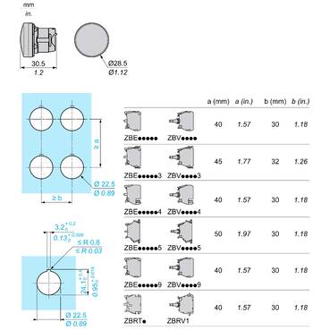 ZB5AV013 - Head for pilot light, Harmony XB5, plastic, white, 22mm ...