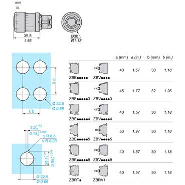 ZB5AS834 - Emergency stop head, Harmony XB5, switching off, plastic ...