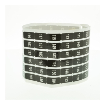 square d panel numbers