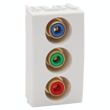 PDL840MRGBWH - RCA Socket Outlet Module, Modena and Strato 800 Series ...