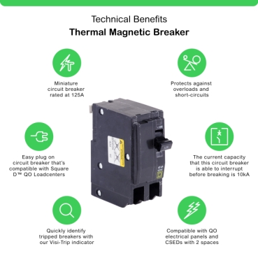 QO2125 - interruptor TERMOMAGNETICO QO 2P. 125 A. ENCHUFABLE 10kA 120/240V | Schneider Electric ...