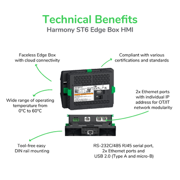 HMISTM6BOXIOT - Edge Box HMI, Harmony ST6, 1COM, 2Ethernet, 2 USB, 24 ...