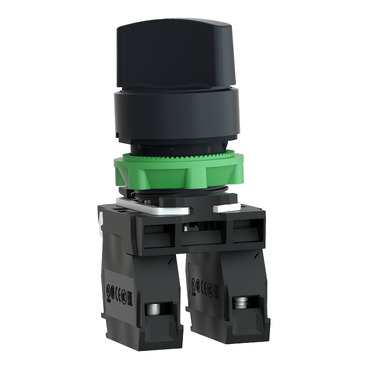 green technology selector