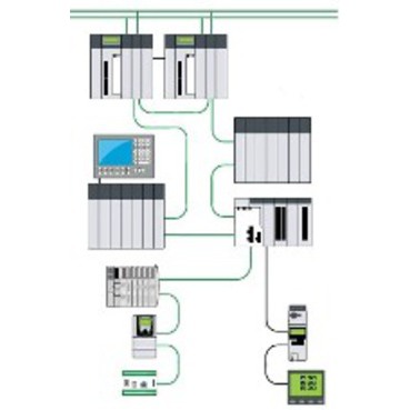 Modicon Quantum | Schneider Electric Saudi Arabia