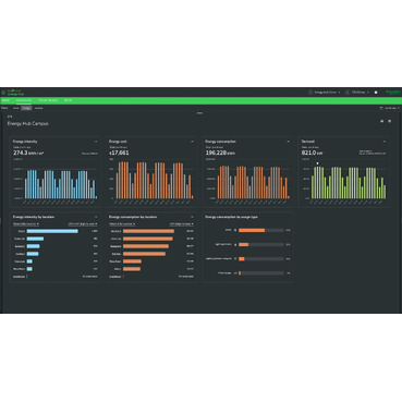 ¿Cómo configurar el Panel Server para el control y monitorización de ...