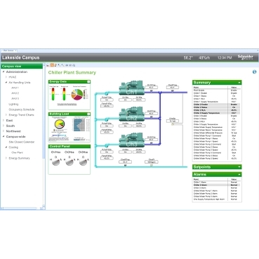 EcoStruxure™ Building Operation | Schneider Electric