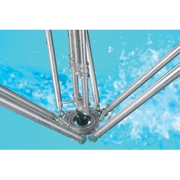 Lexium P, Delta 3 robots - PacDrive 3 robotics | Schneider Electric Sverige