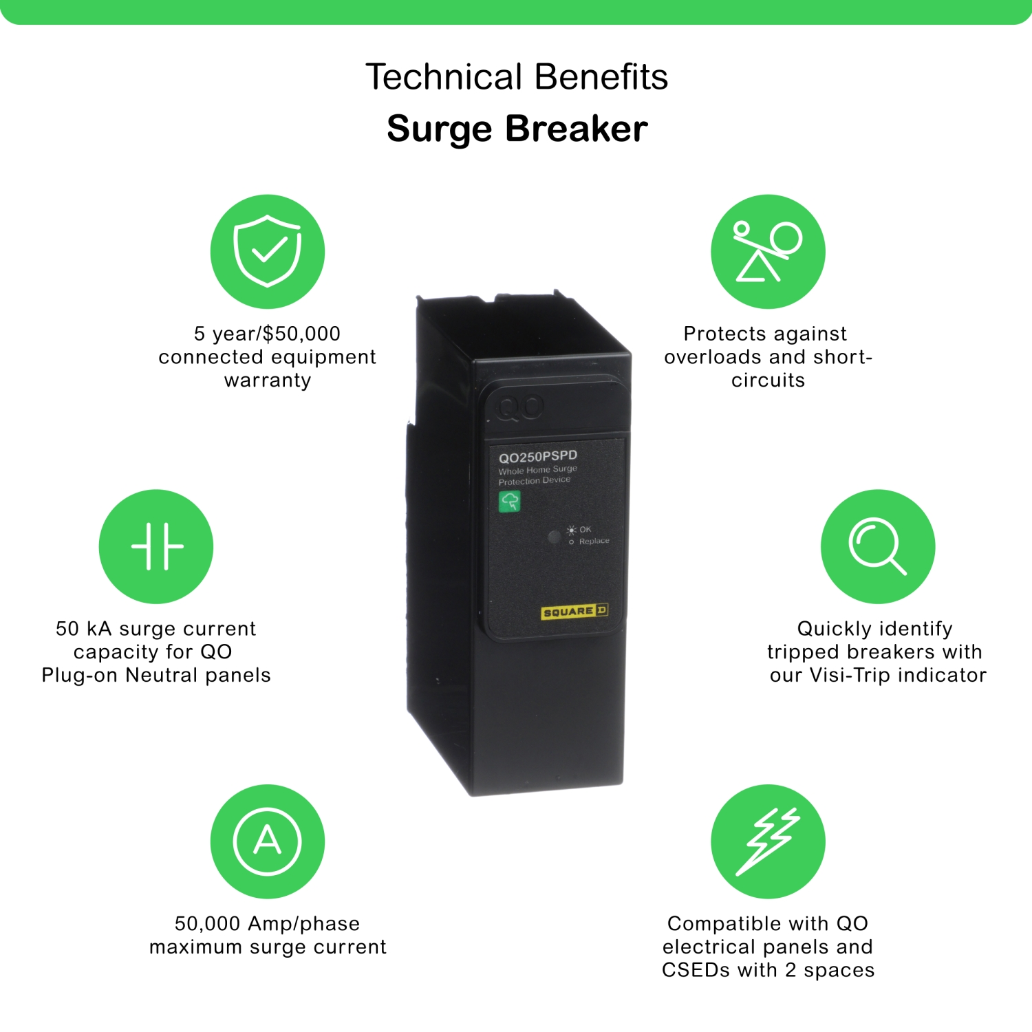 QO250PSPD - Surge protection device, QO, whole home, 50kA, 120/240 VAC ...