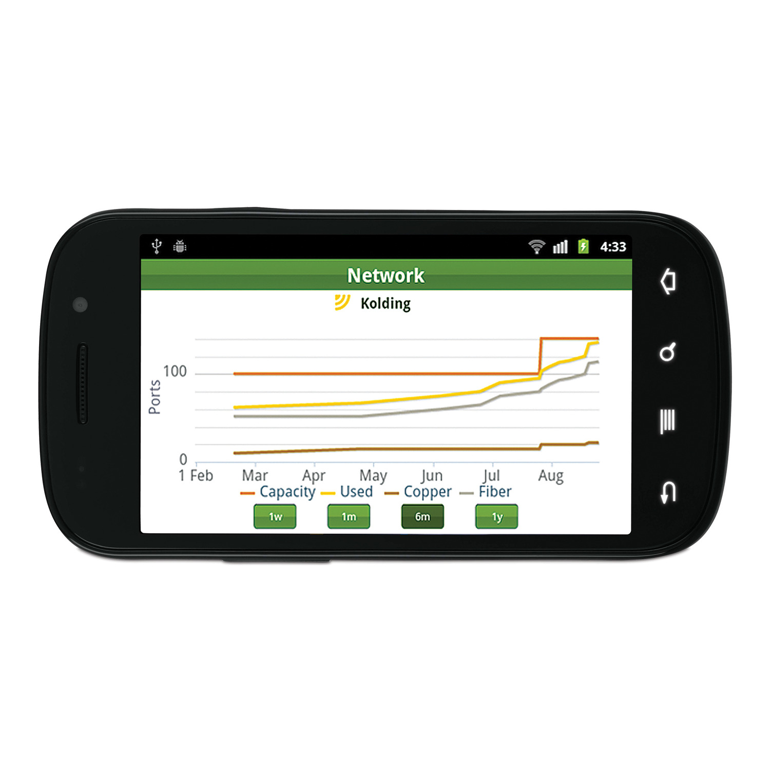 SFVIZORANDROID23 - StruxureWare Operations: Vizor for Data Centers ...